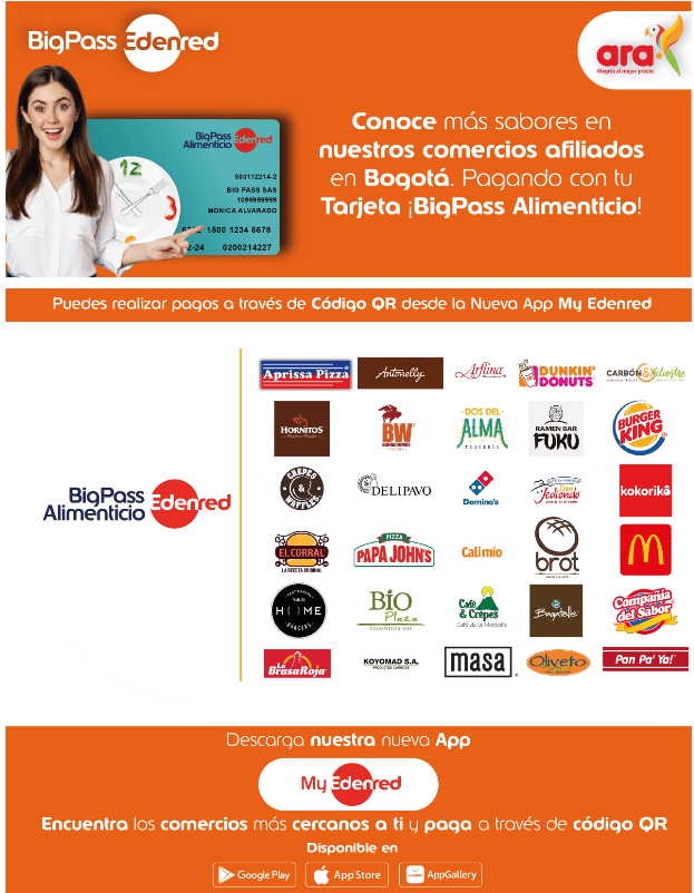 📌 ¿En que establecimientos 🏪 puedo usar mi tarjeta BigPass Edenred? – Edenred